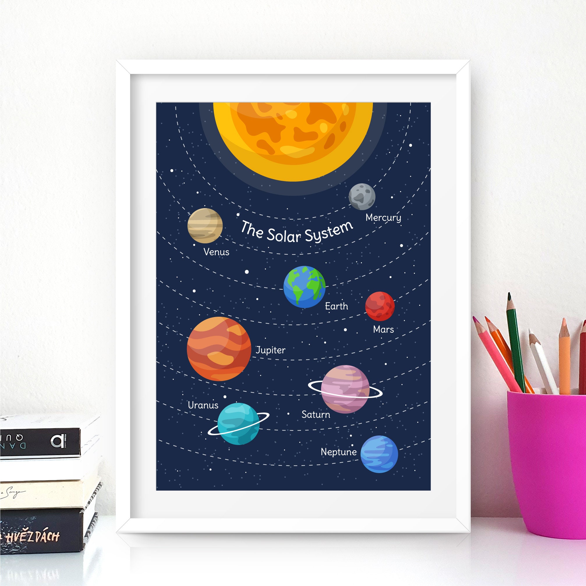 Solar System Poster for Kids, Space Art for Boys, Solar System Print ...