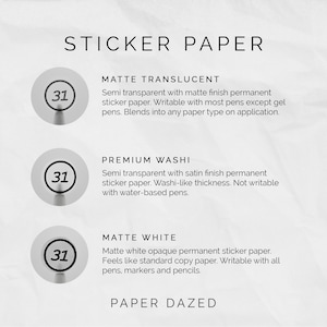 TINY Typewriter Numbers, Lettters and Numbers Sticker Sheet for ...