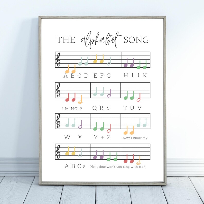 ABC Printable Decor | Sheet Music Prints | Kids Room Wall Art ...