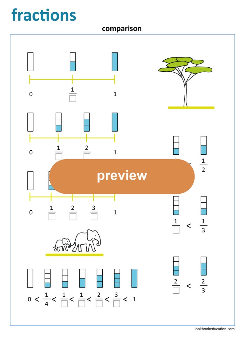 Workbook Fractions - Part 1 - Digital File - Etsy