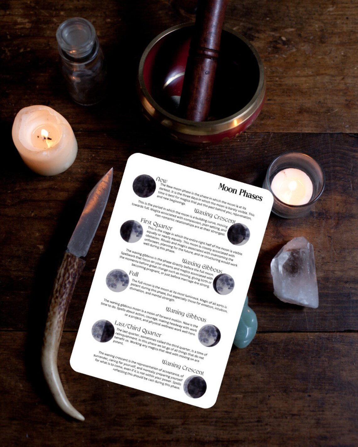 Moon Phases Printable, Book of Shadows Printable Page for a Personal ...