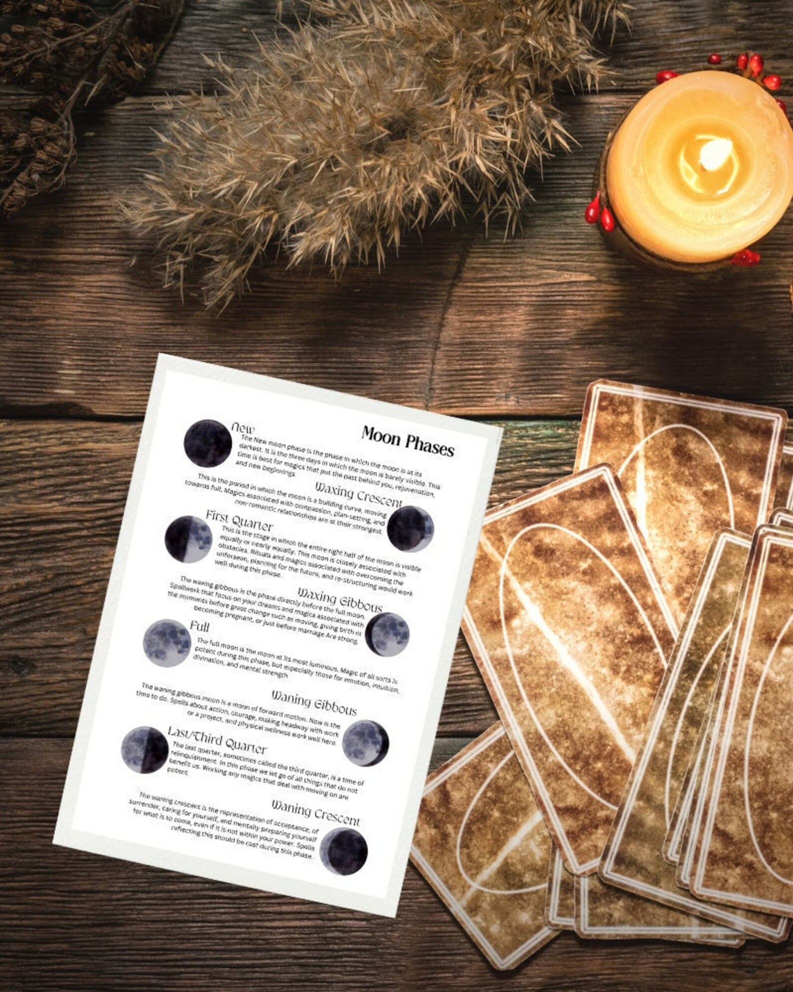 Moon Phases Printable, Book of Shadows Printable Page for a Personal ...