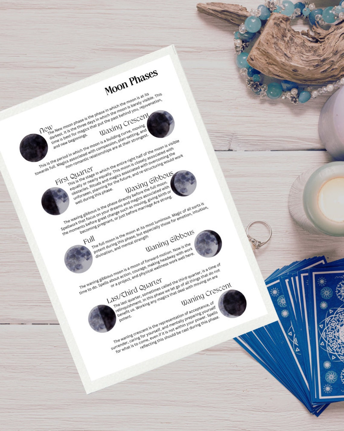 Moon Phases Printable, Book of Shadows Printable Page for a Personal ...