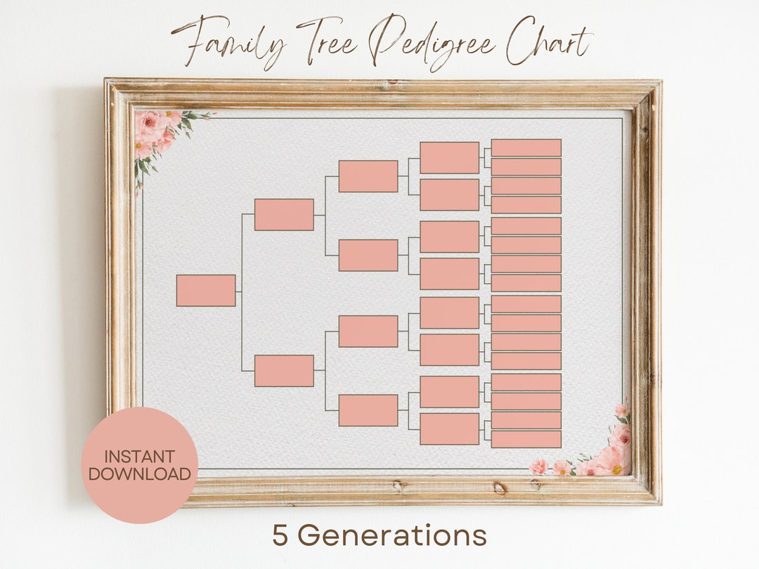 5 Generations Custom Family Tree Pedigree Chart INSTANT DOWNLOAD ...