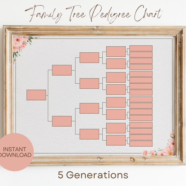 Flower Family Tree Chart - Etsy