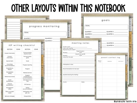 Iep Accommodations And Modifications Checklist Clipart