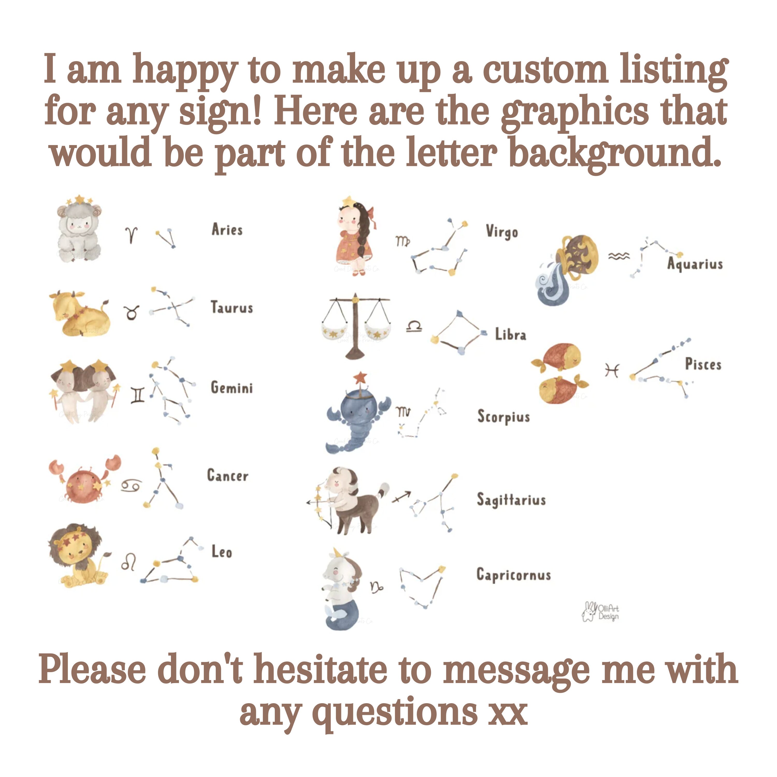 Aries Astrological New Baby Gift Letter Print Birth Stats - Etsy