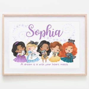 Princess Wall Art Princess Print Personalised Princess Room Decor ...
