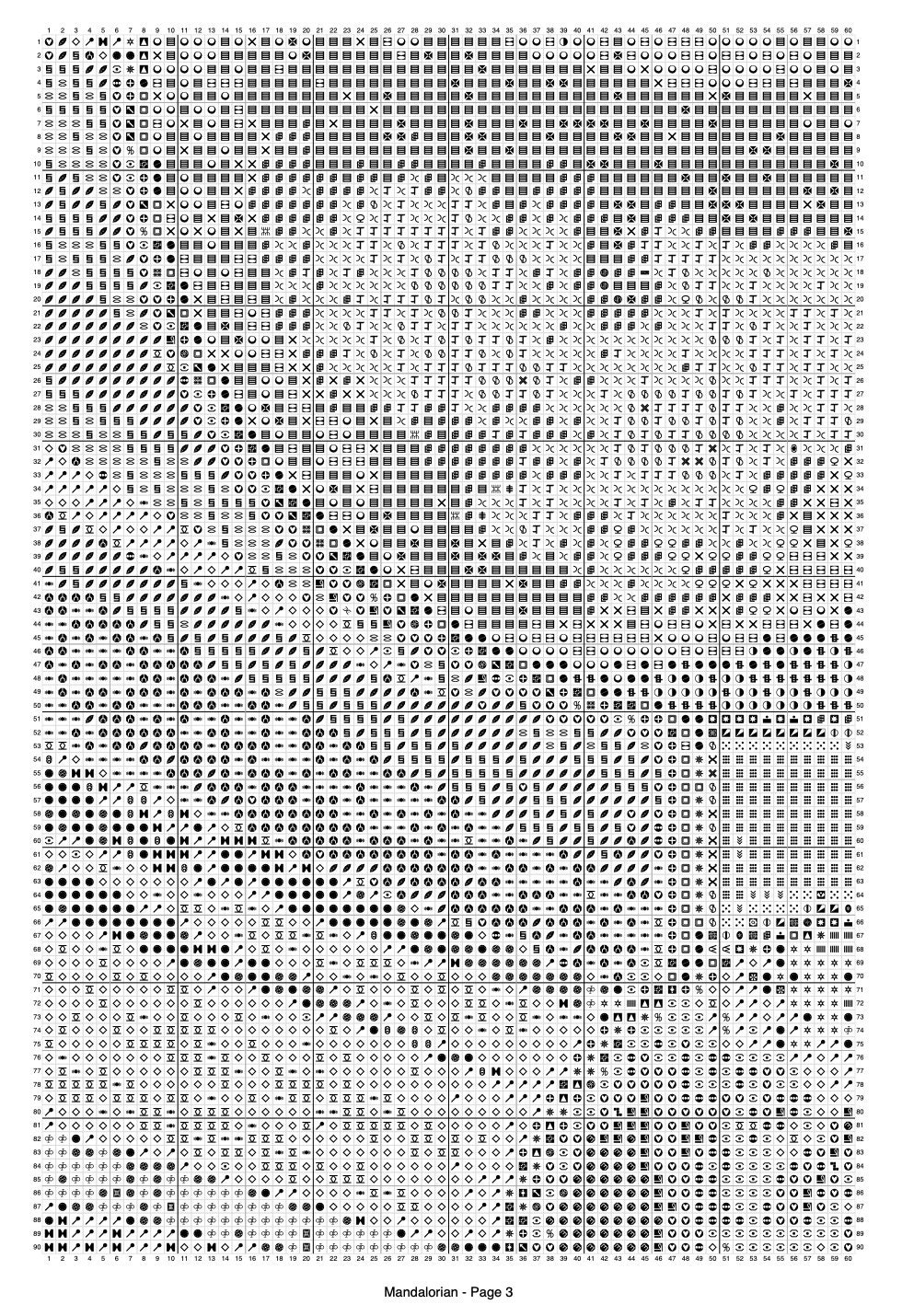 Mando Cross Stitch Pattern - Etsy