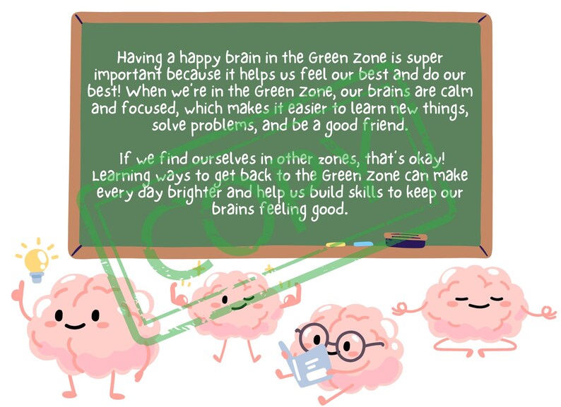 Zones of Regulation: A Ready Brain! - Etsy