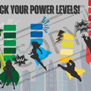 Zones of Regulation: Finding Your Zone of Power! - Etsy