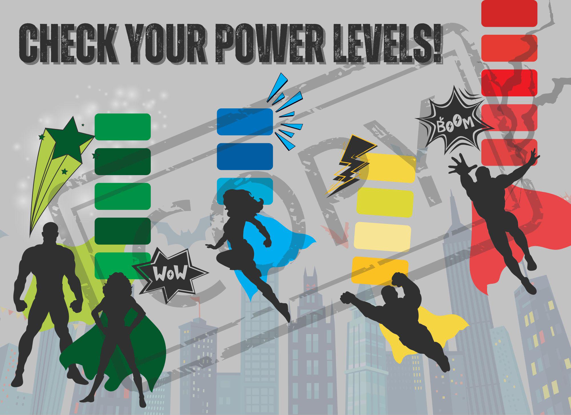 Zones of Regulation: Finding Your Zone of Power! - Etsy