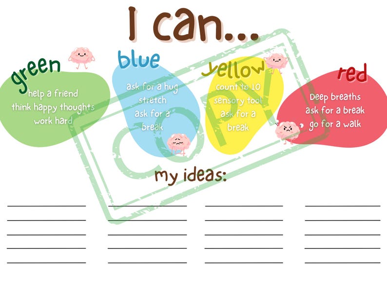 Zones of Regulation: A Ready Brain! - Etsy