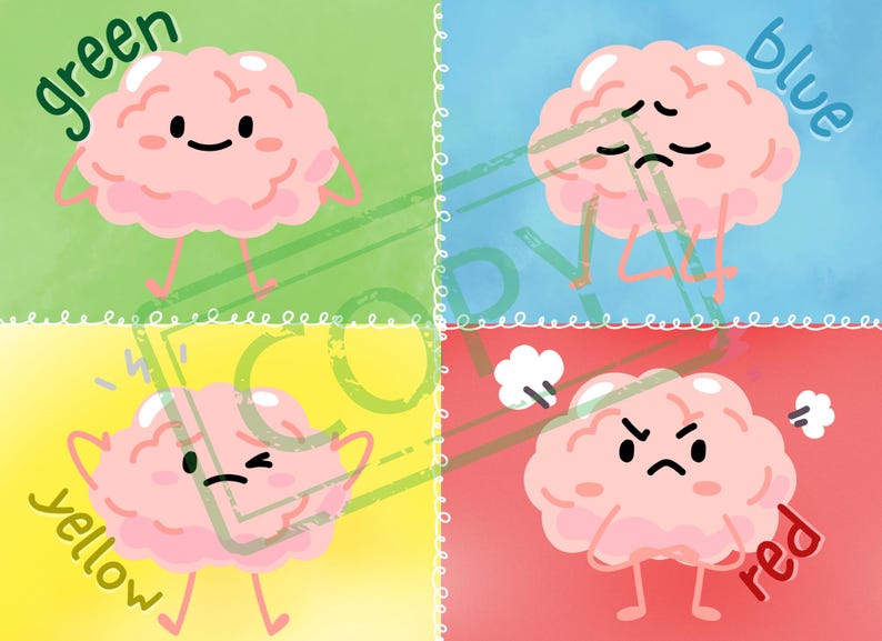 Zones of Regulation: A Ready Brain! - Etsy