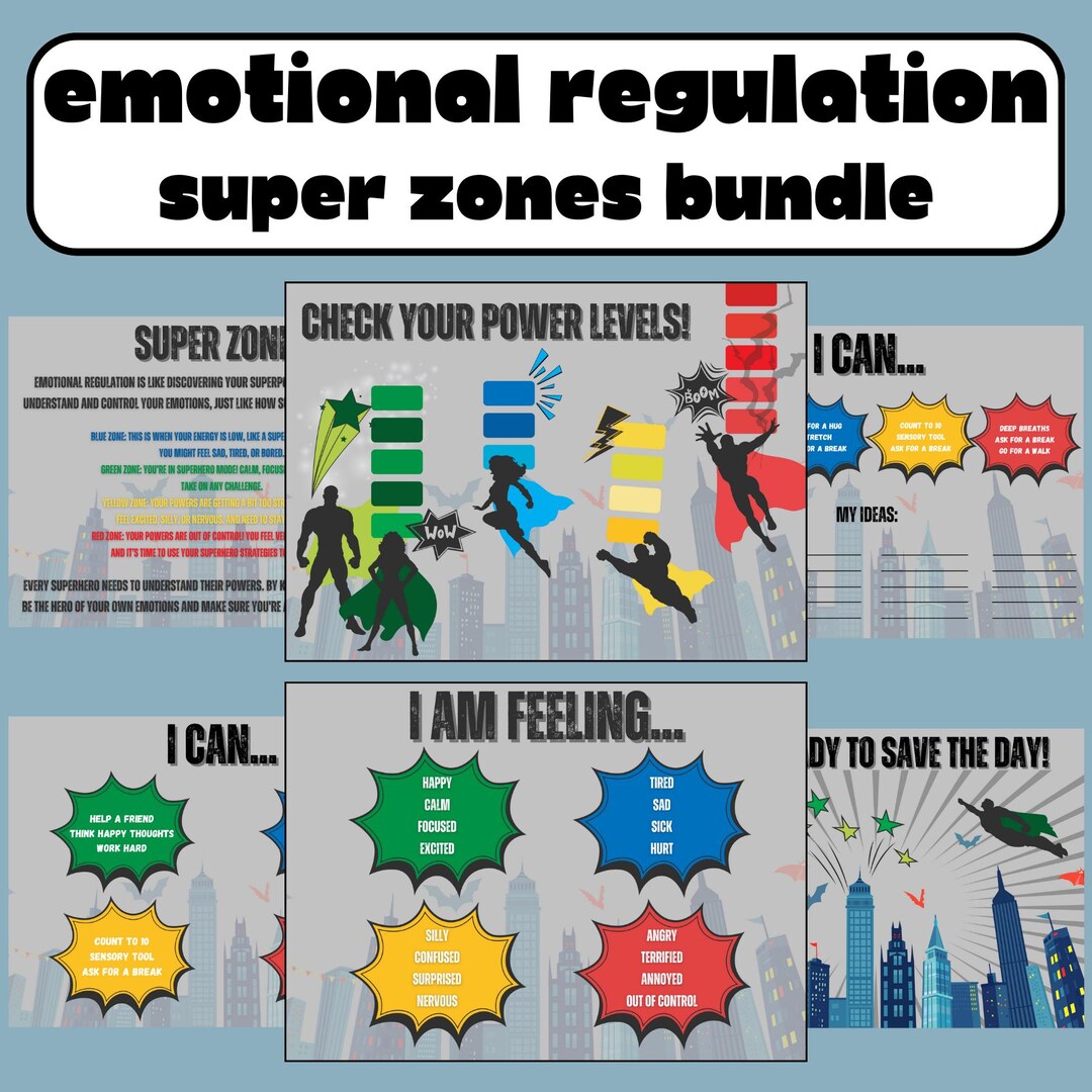 Zones of Regulation: Finding Your Zone of Power! - Etsy