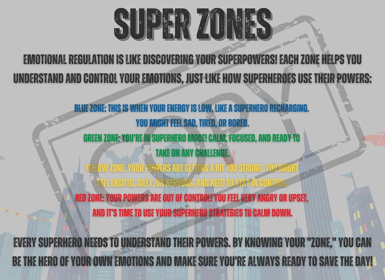 Zones of Regulation: Finding Your Zone of Power! - Etsy