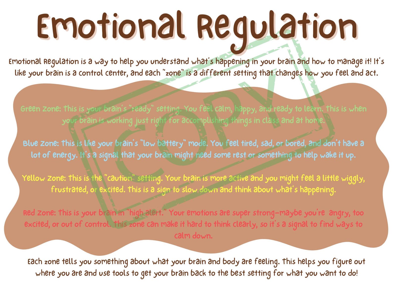 Zones of Regulation: A Ready Brain! - Etsy