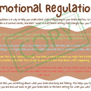 Zones of Regulation: A Ready Brain! - Etsy