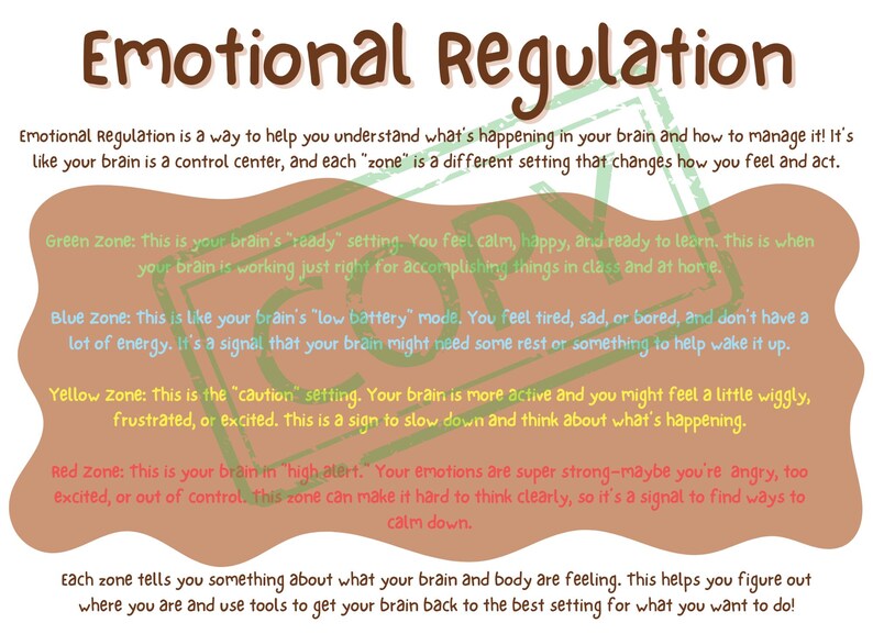 Zones of Regulation: A Ready Brain! - Etsy