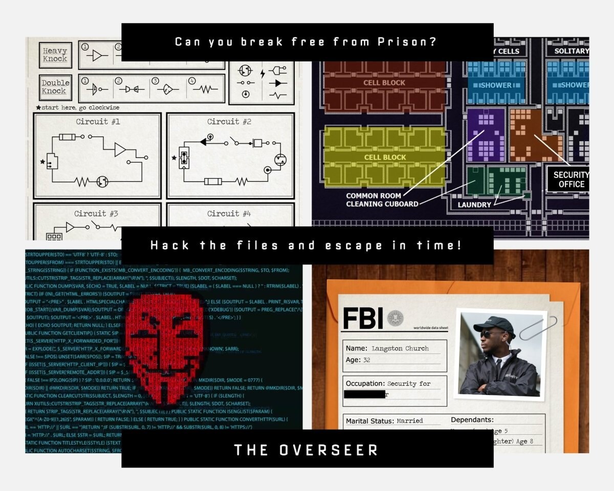 The Overseer - Online Escape Room Experience - Etsy