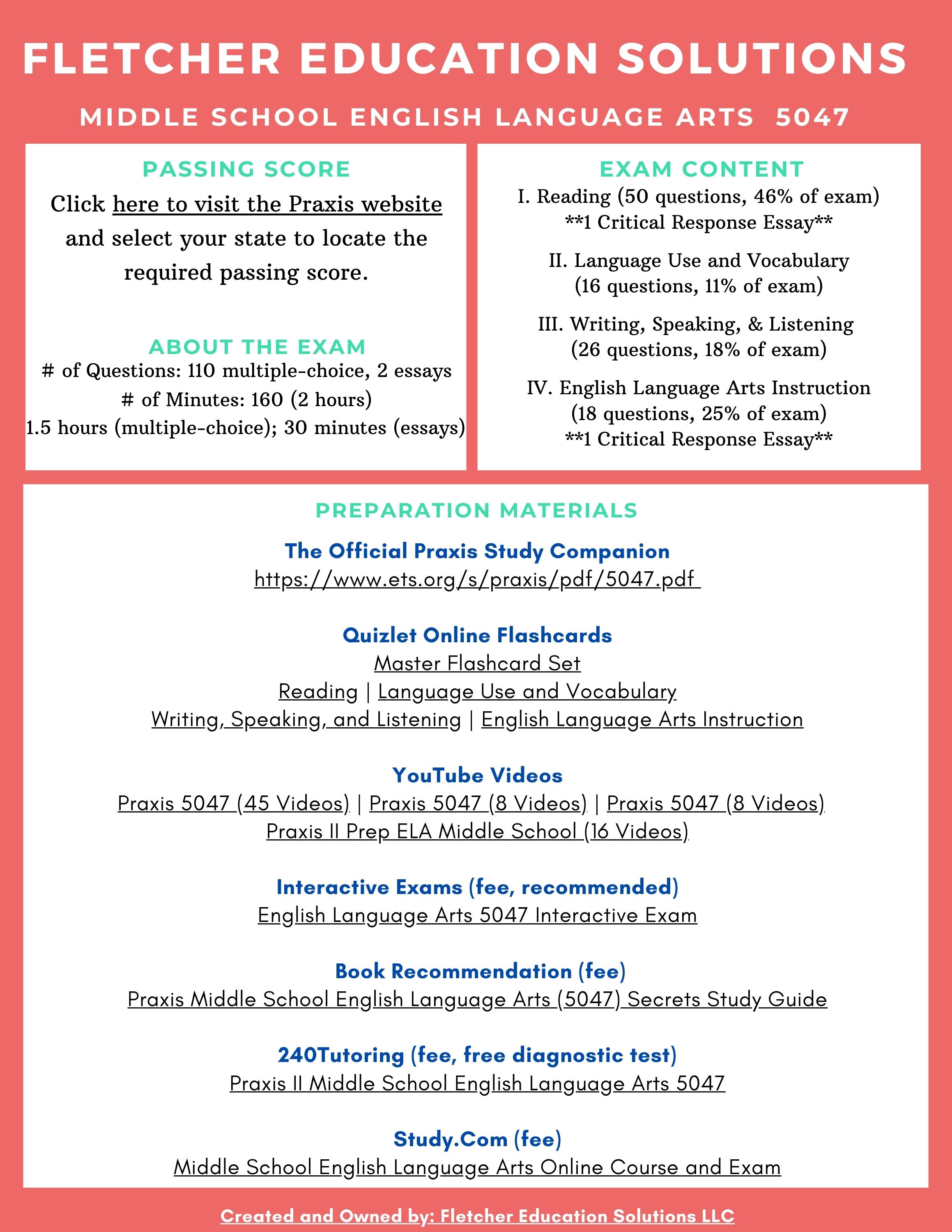 Praxis Middle School English Language Arts 5047 Resource | Etsy