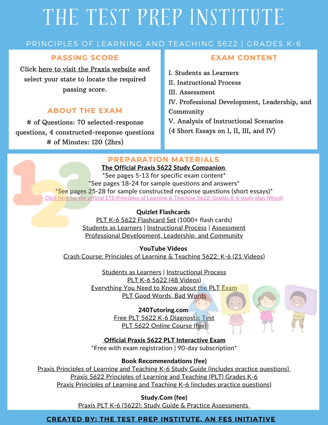 Praxis 5622 Principles of Learning and Teaching Grades K-6 | Resource ...