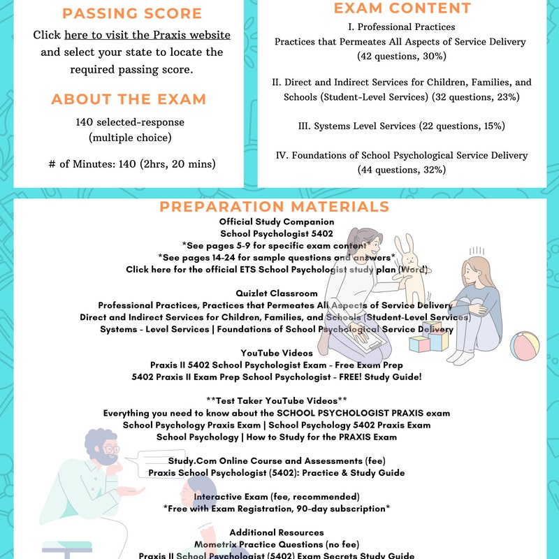 Psychologist Gift - 60+ Gift Ideas for 2025