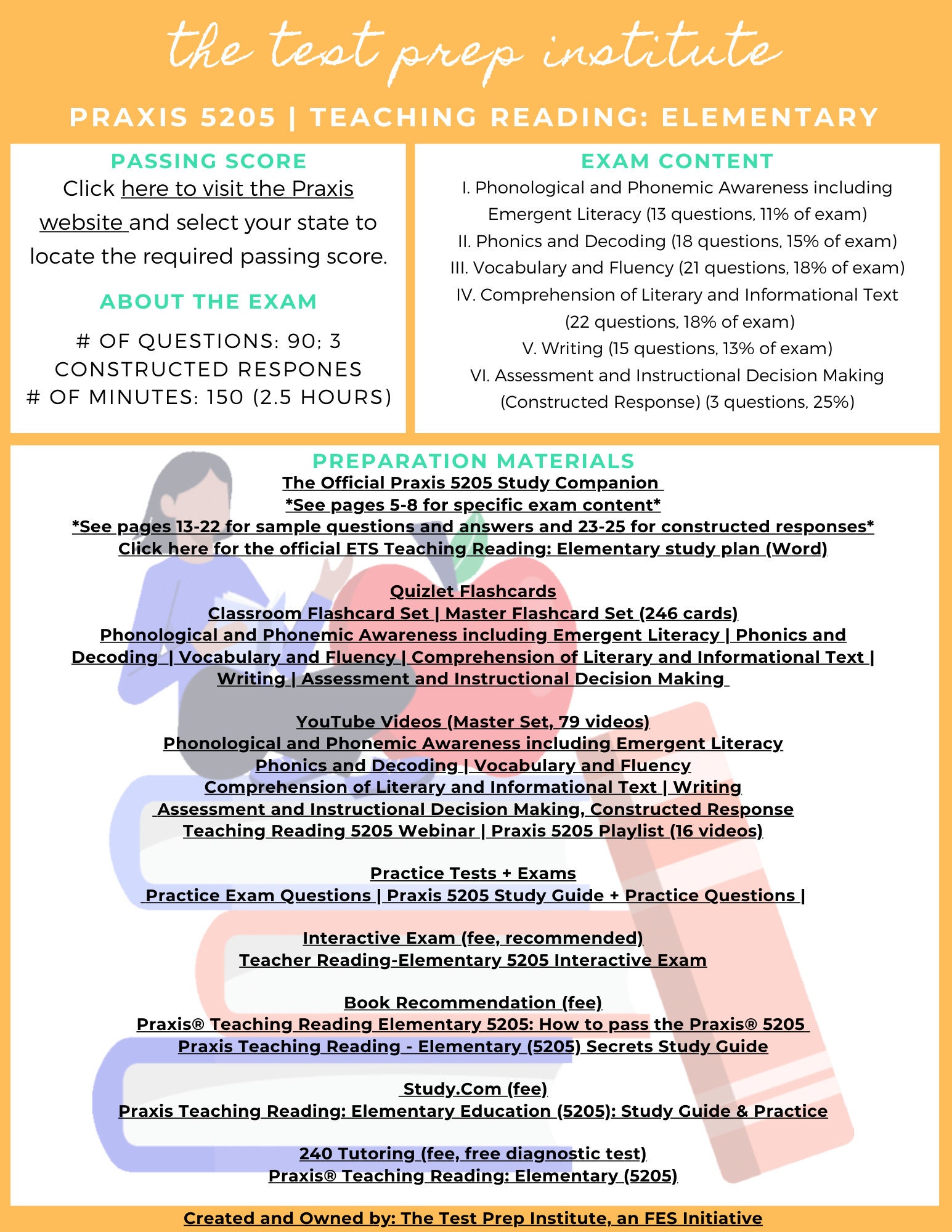 5205 Teaching Reading Elementary | Resource Guide - Etsy