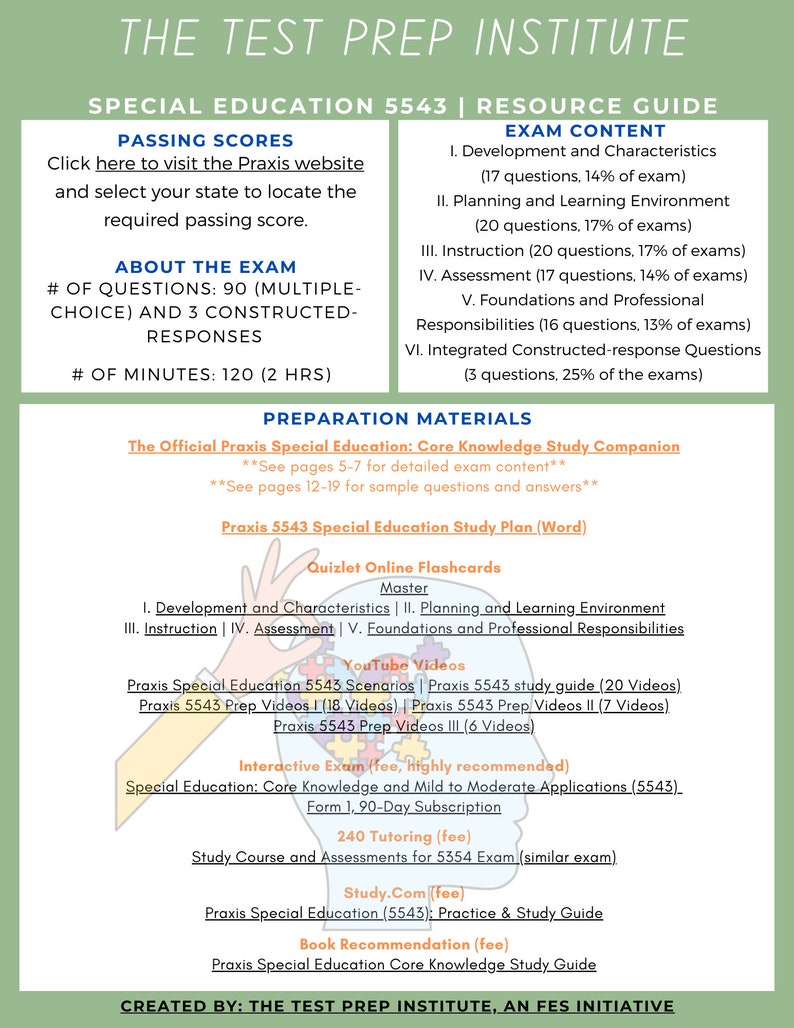 5543 Special Education | Resource Guide - Etsy