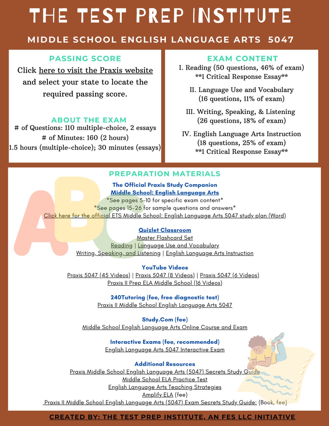 Praxis Middle School English Language Arts 5047 | Resource Guide - Etsy