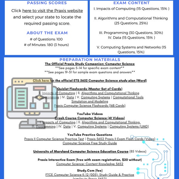 Computer Science - Etsy