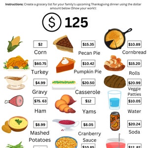 Math Skills | Financial Literacy | Secondary School | Thanksgiving ...