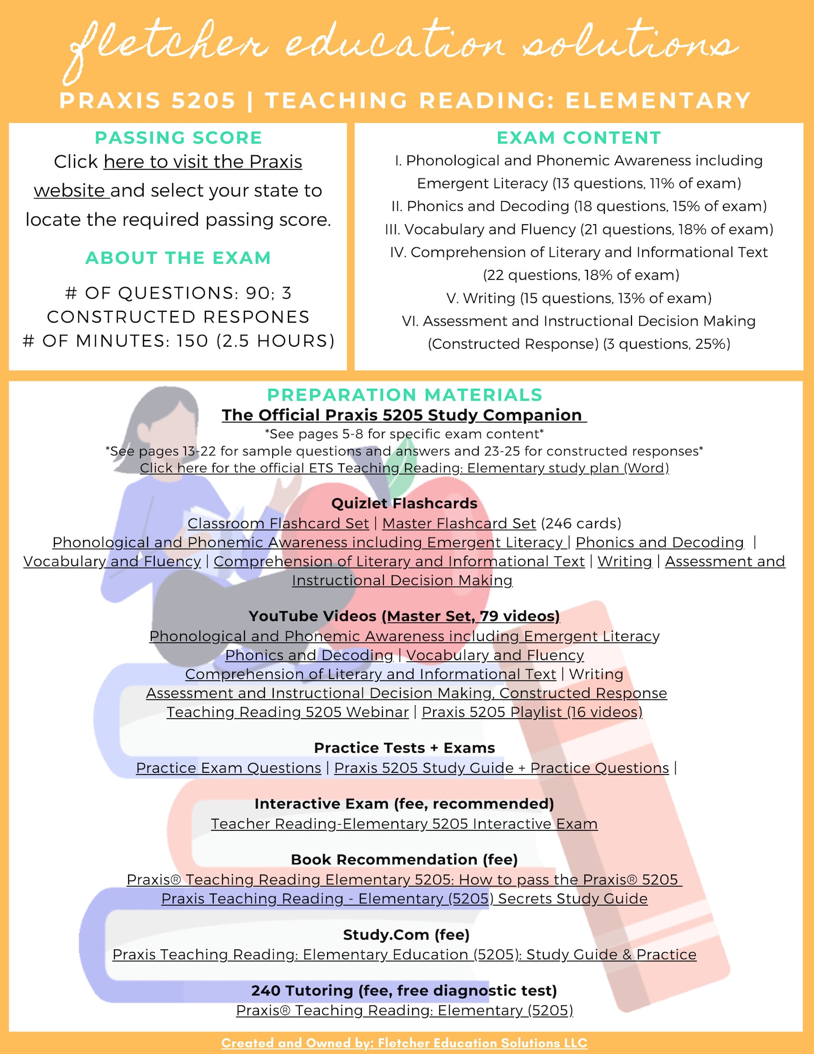 Praxis 5205 Teaching Reading Elementary - Etsy