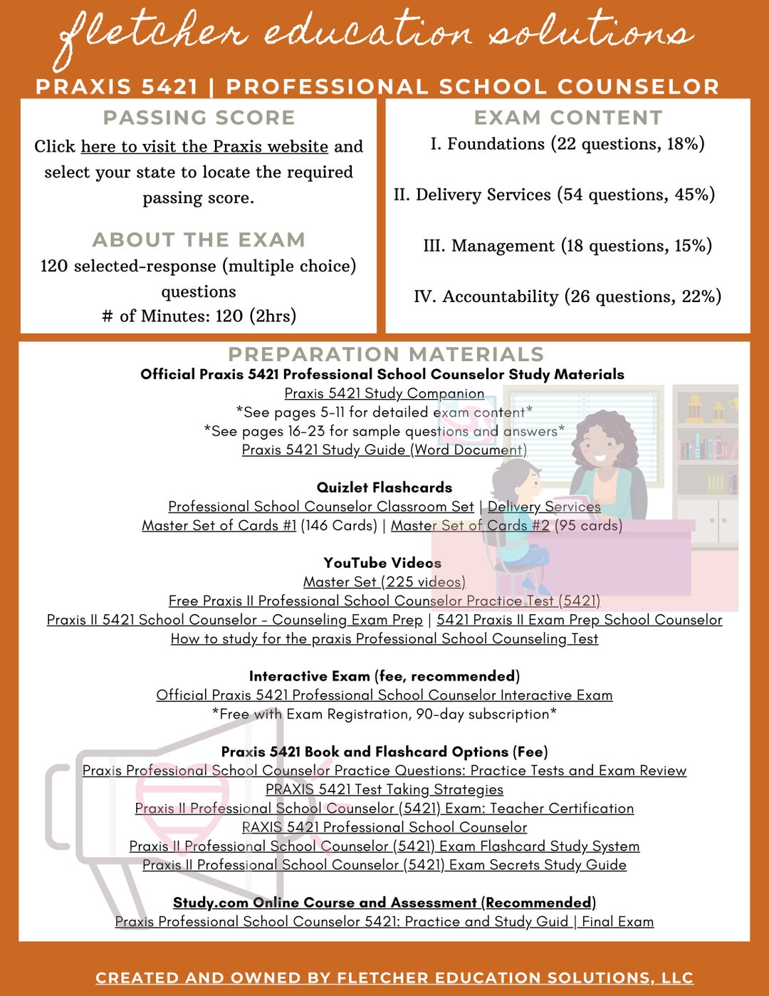 Praxis 5421 Professional School Counselor - Etsy