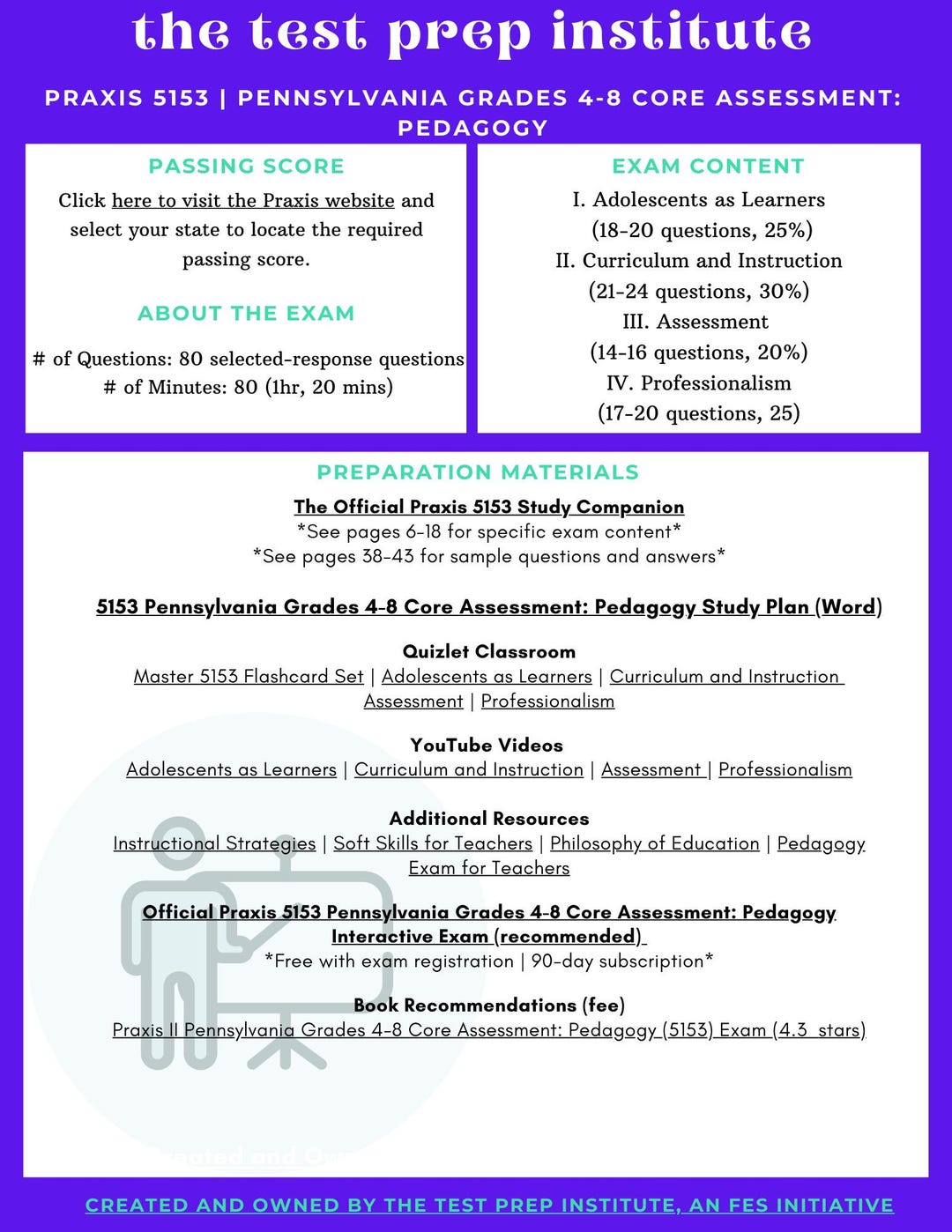 5153 Pennsylvania Grades 4-8 Core Assessment: Pedagogy | Resource Guide ...