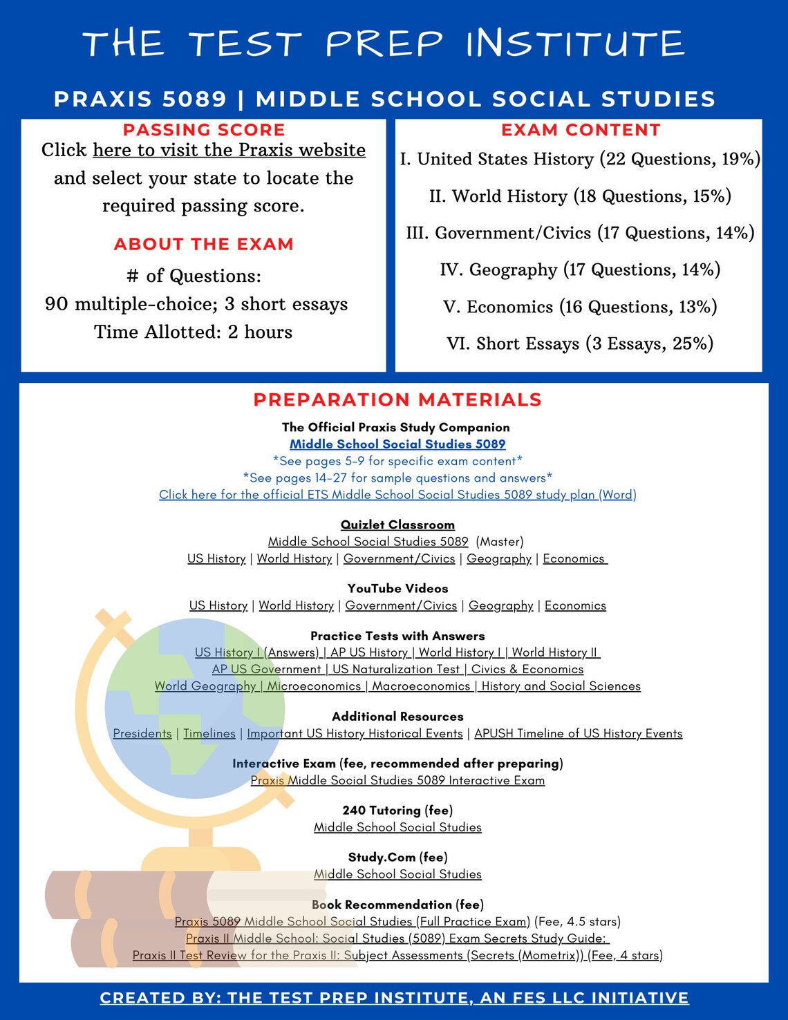 Praxis 5089 Middle School Social Studies | Resource Guide - Etsy