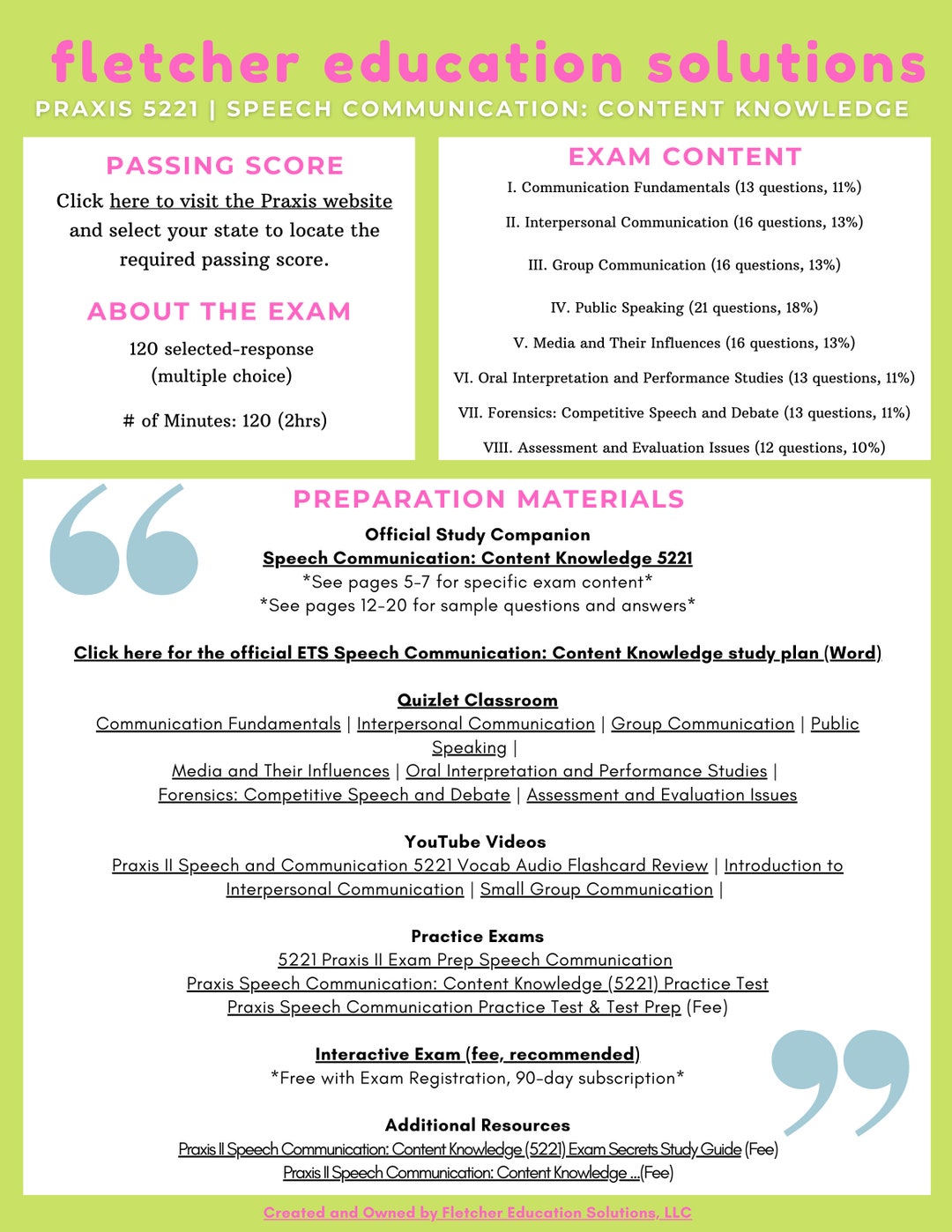 Praxis 5221 Speech Communication: Content Knowledge - Etsy