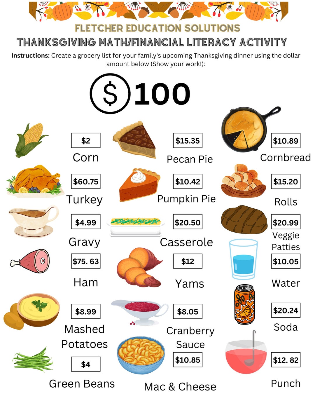 Math Skills | Financial Literacy | Secondary School | Thanksgiving ...