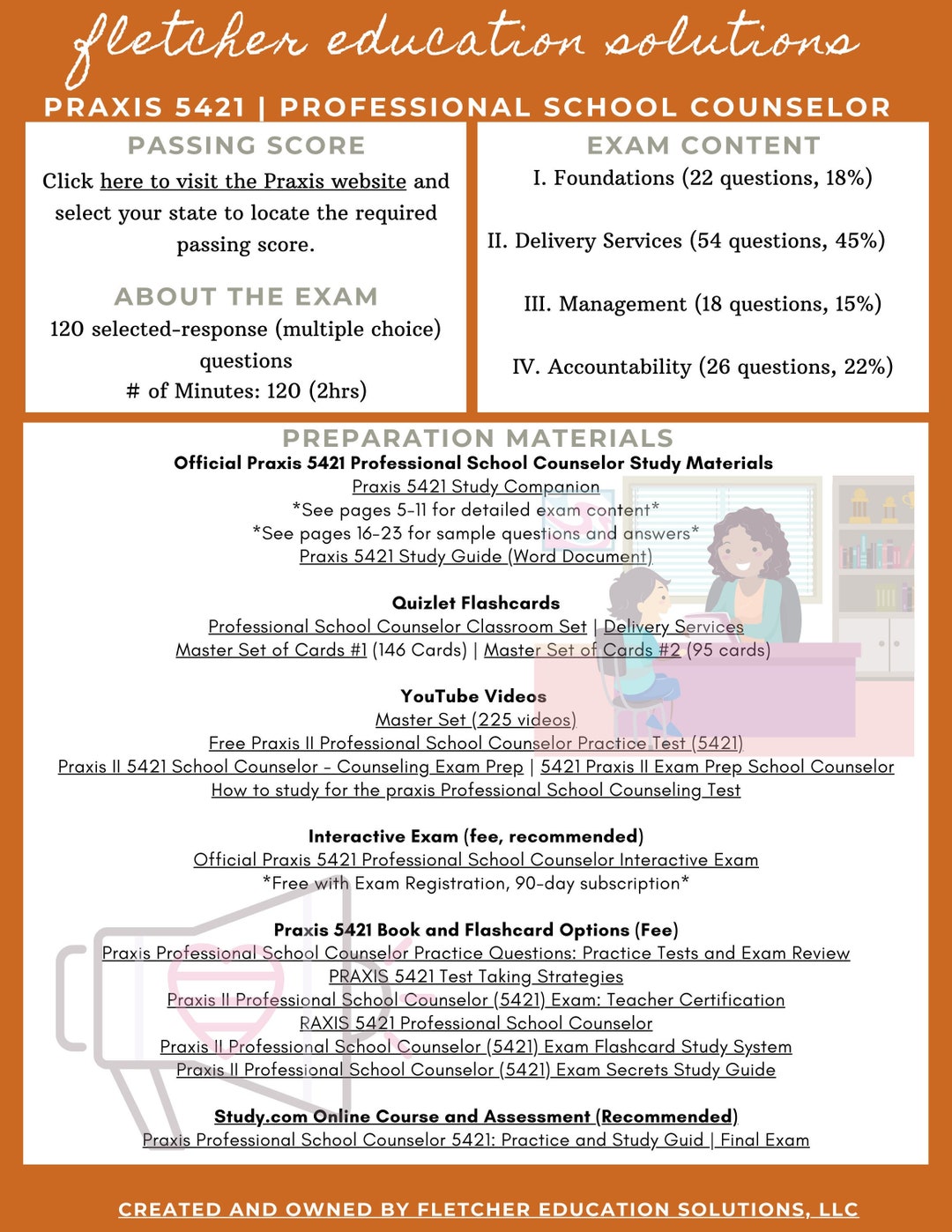 Praxis 5421 | Professional School Counselor+ 240 Tutoring for 30 Days ...