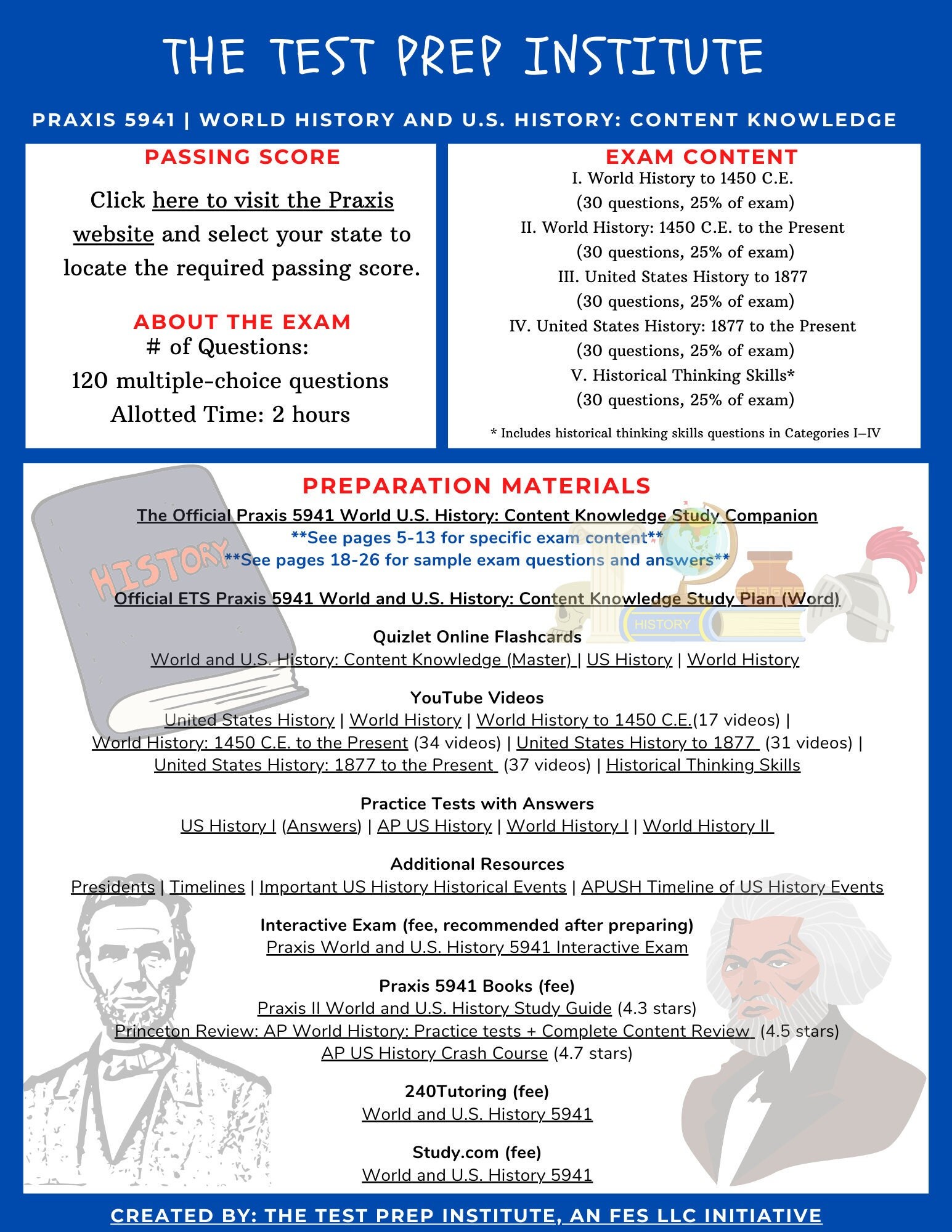 PRAXIS 5941 | World History and U.S. History: Content Knowledge + 240 ...