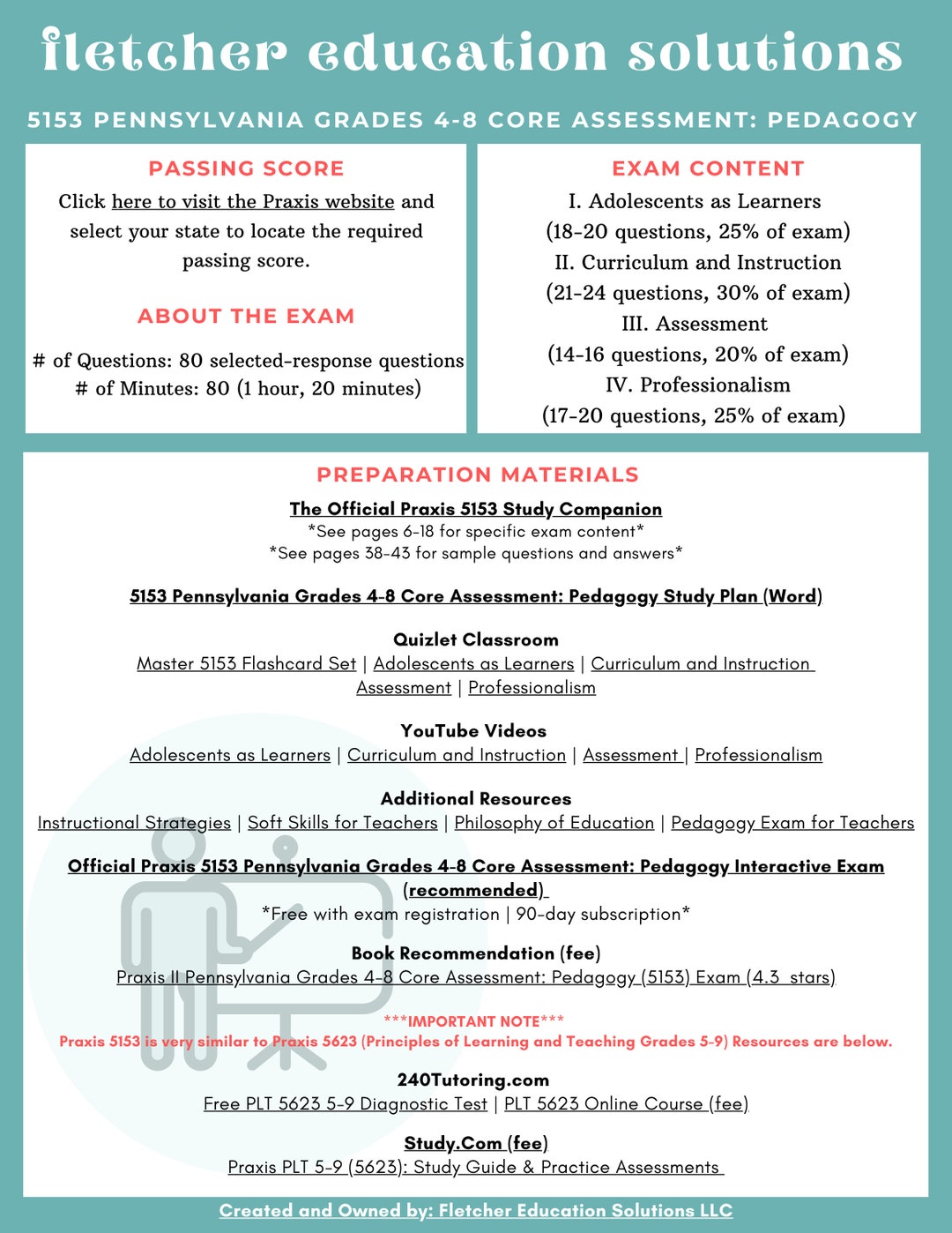 Praxis 5153 Pennsylvania Grades 4-8 Core Assessment: Pedagogy - Etsy