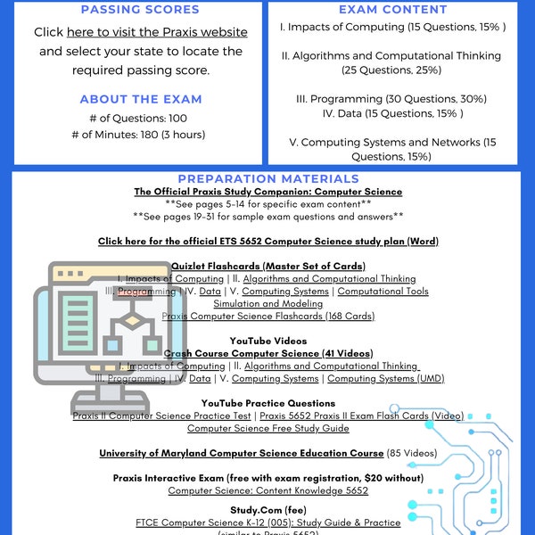 Computer Science - Etsy