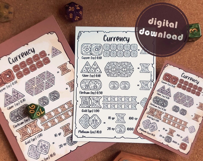 Currency Equivalency Chart | Visual Aid Reference Card | Digital ...