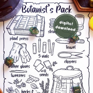 Botanist's Pack | Visual Aid Coloring Page | Digital Download ...
