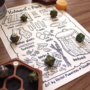 Botanist's Pack | Visual Aid Coloring Page | Digital Download ...