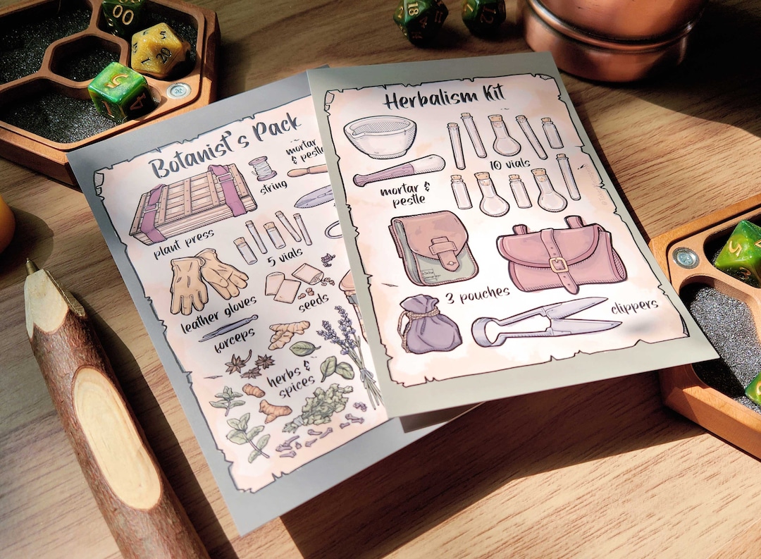 Equipment Visual Aids Art Print Postcard Visual Aid D&D 5e Compatible ...