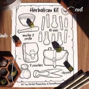 Herbalism Kit | Visual Aid Coloring Page | Digital Download | D&D 5e ...