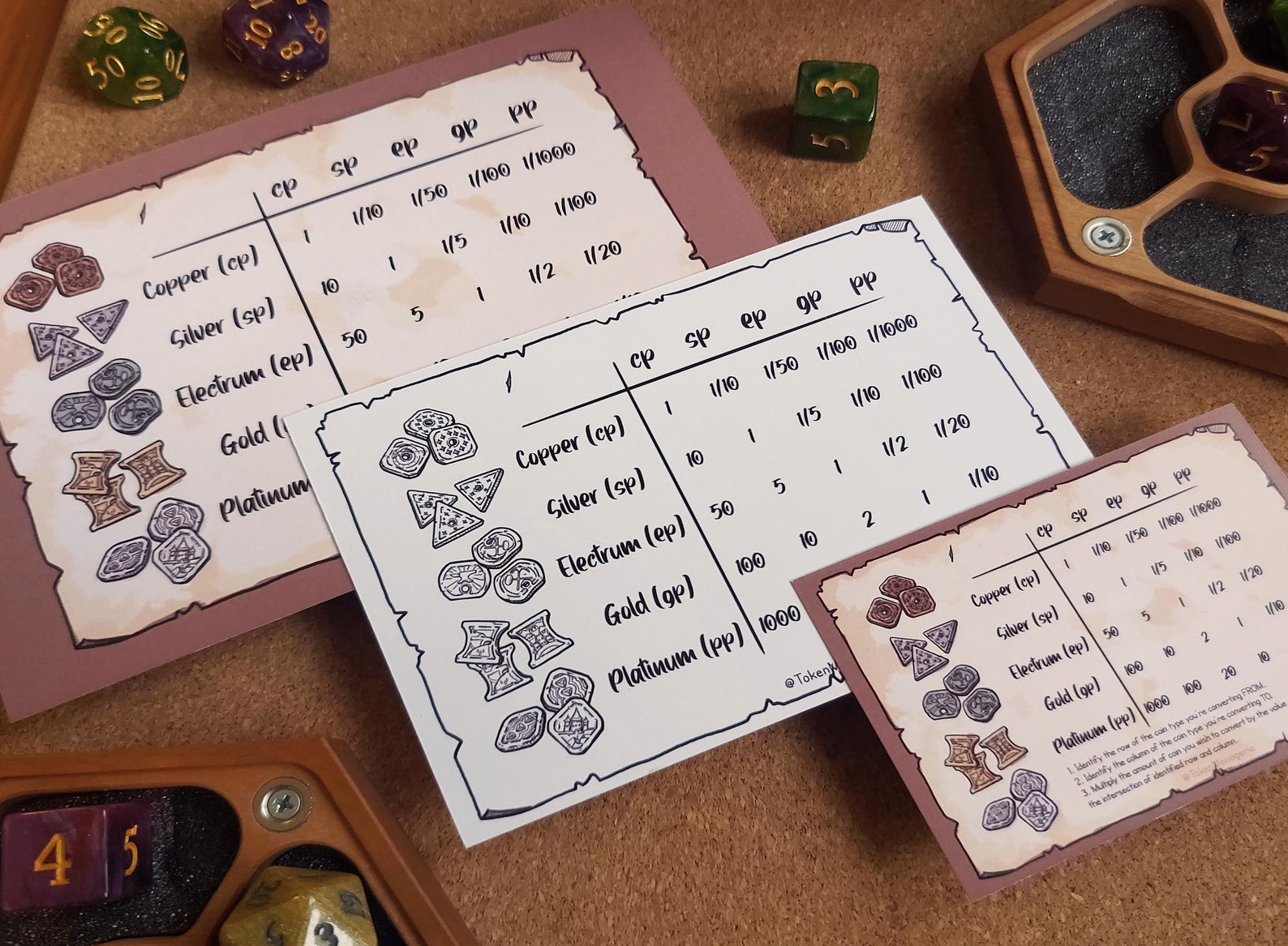 Currency Equivalency Chart | Visual Aid Reference Card | Digital ...