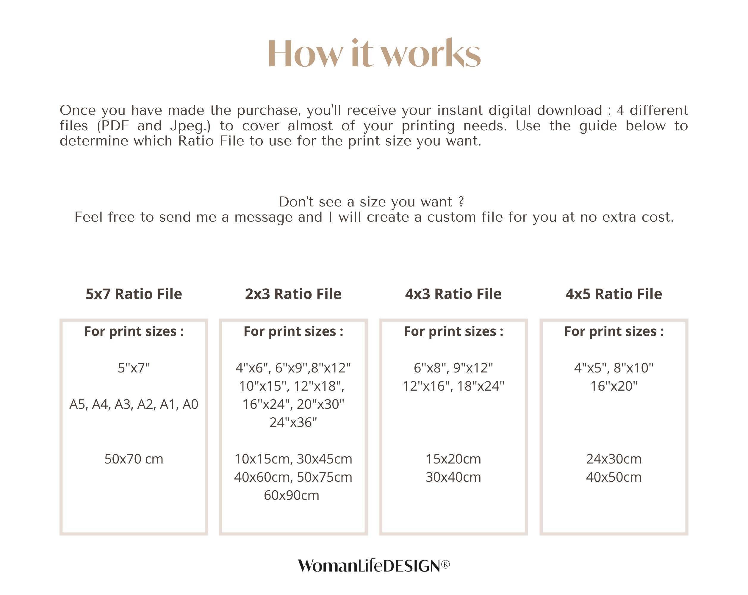 Aloha Poster I Printable Poster HD I INSTANT DOWNLOAD I Hawaiian Poem I ...