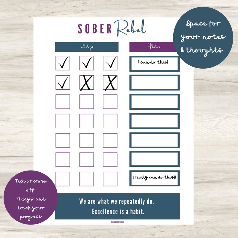 Sobriety Tracker | Alcohol Free Tracker | Dry January UK | Sober ...